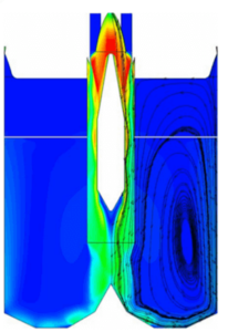 Craft Tech Cfd Services And Research