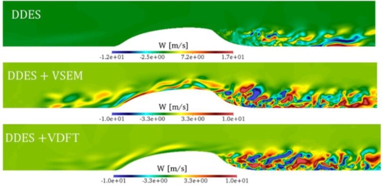 An Acoustically Adapted Synthetic Turbulence Generation Framework for ...